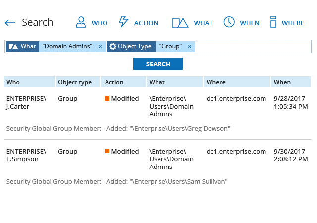 Active Directory Auditing and Reporting with Netwrix Auditor Active Directory Auditing and Reporting with Netwrix Auditor