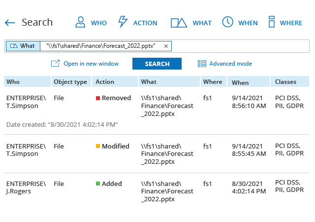Windows File Server Auditing Software from Netwrix Windows File Server Auditing Software from Netwrix