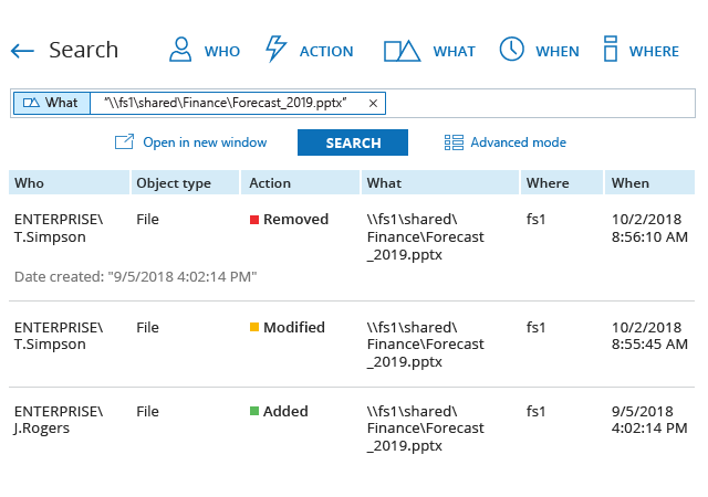 File Server Auditor Free _ Netwrix Auditor for Windows File Servers – CVVI