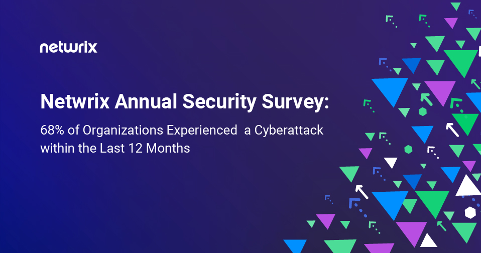 Netwrix Annual Security Survey: 68% of Organizations Experienced a Cyberattack within the Last ...