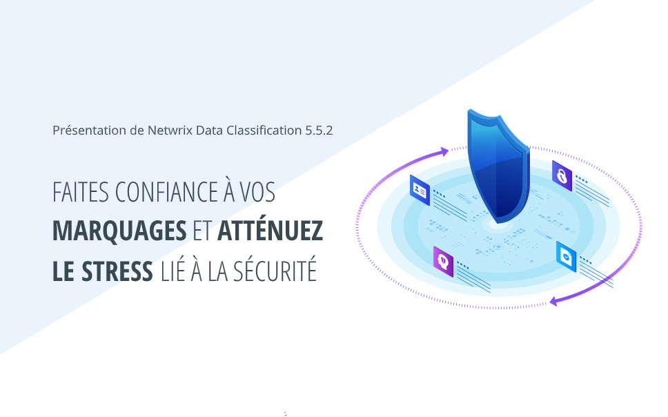 Data Classification for Google Drive from Netwrix